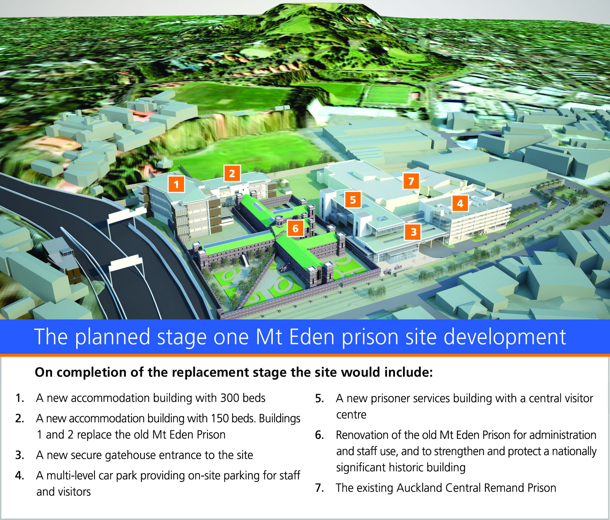 The design for mt Eden Prison | Beehive.govt.nz